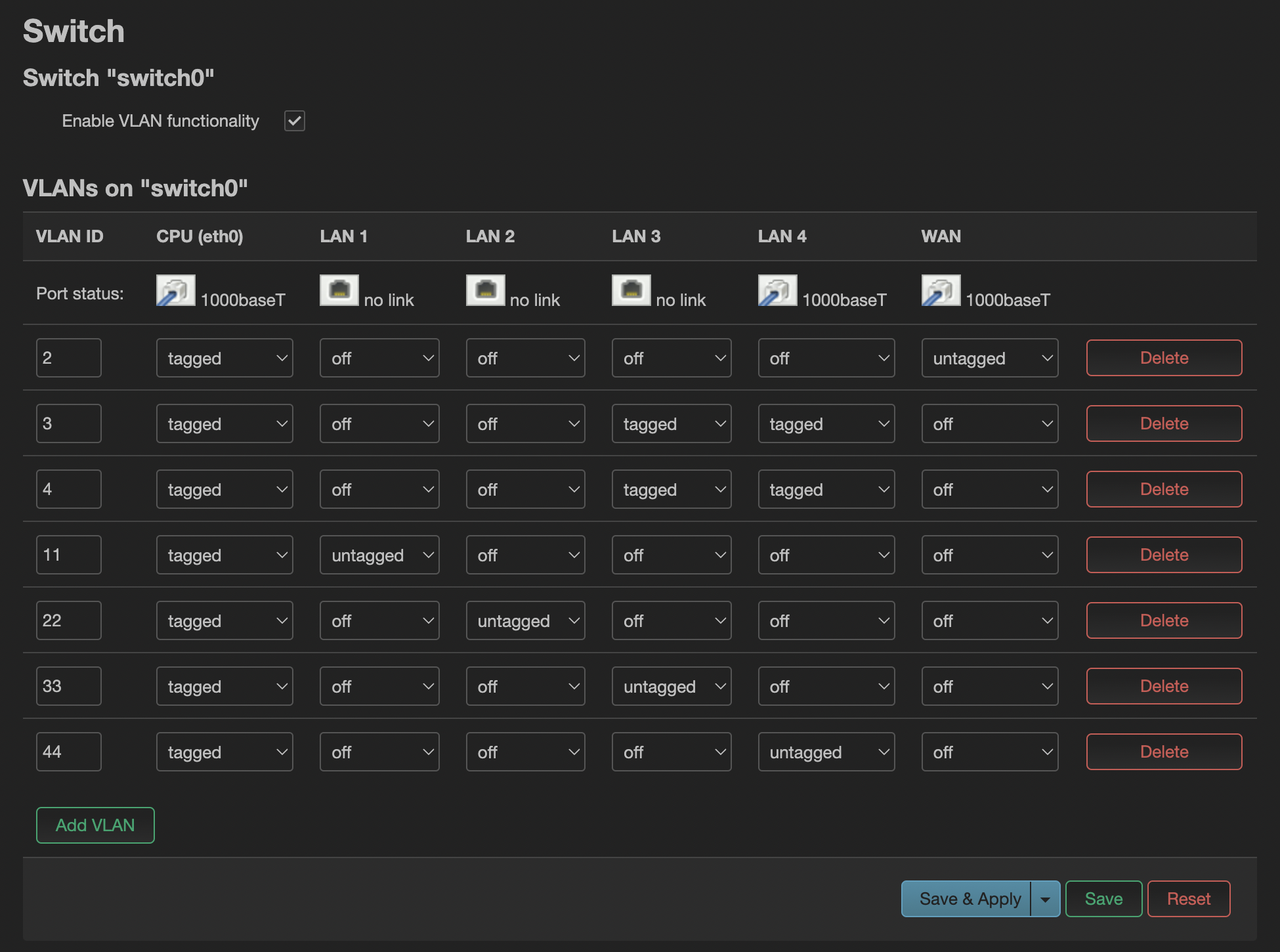 Configuring an OpenWRT Switch to work with SSID VLANS on a UAP-AC-PRO ...
